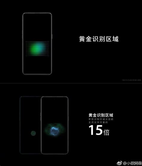 Oppo Reno Ungkap Edisi G Dan Lamborghini Harga Mulai Rp Jutaan