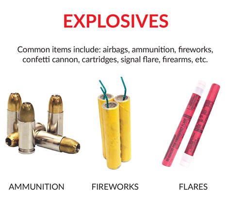 What Is The Most Explosive Substance In The World At Eileen Porras Blog