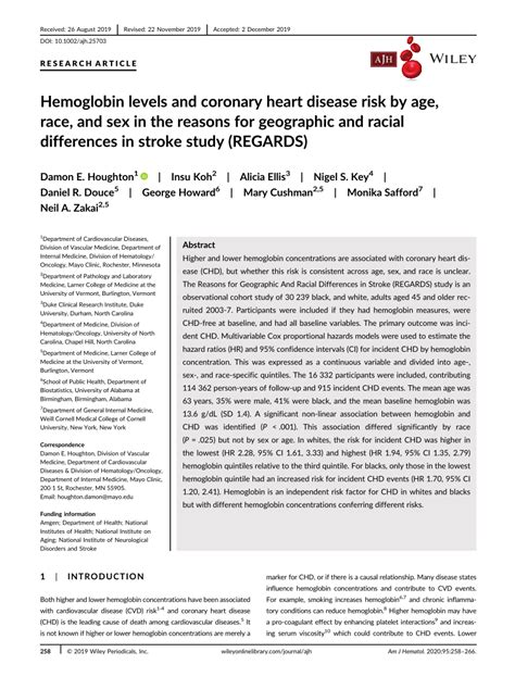 Hemoglobin Levels And Coronary Heart Disease Risk By Age Race And Sex