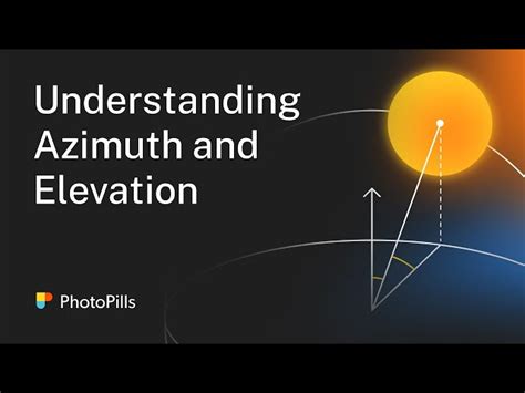 Altitude Vs Azimuth Astronomy