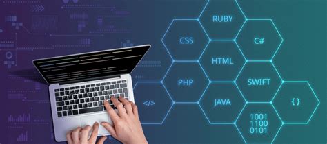 Sdet Vs Qa The Ultimate Comparison For Software Testing Professionals