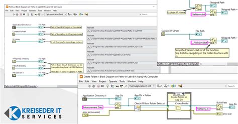 Labview Programmatically Determine Paths Kreiseder It Services