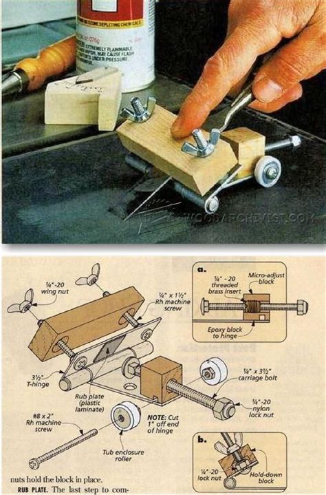 Chisel And Plane Iron Sharpening Jig Sharpening Tips Jigs And