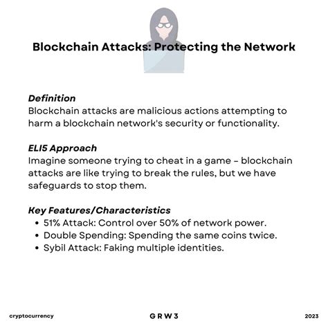 Grw3 On Linkedin Blockchainattack Tokens Blockchain Web3 Cryptowallet Web3education