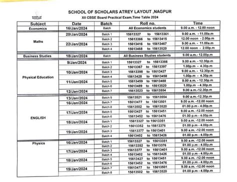 Aissce Practical Exam Schedule 2024pdf