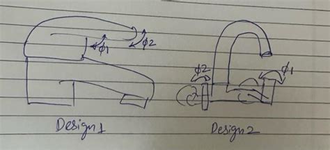 Solved What Is Axiom In Axiomatic Design Explain The