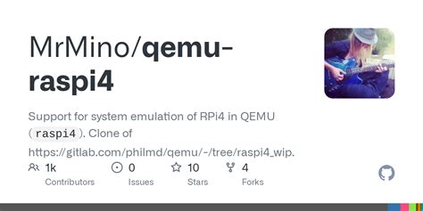 Github Mrmino Qemu Raspi Support For System Emulation Of Rpi In Qemu Raspi Clone Of