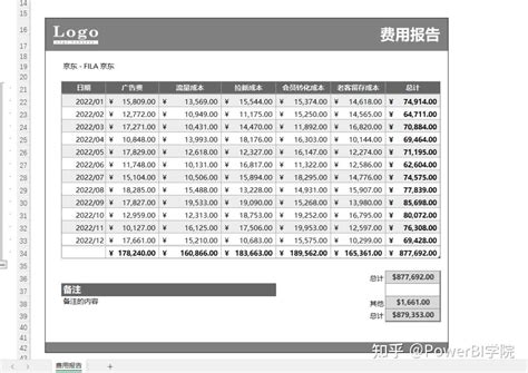 Excel 超级报表生成器，一键生成n个文件 知乎
