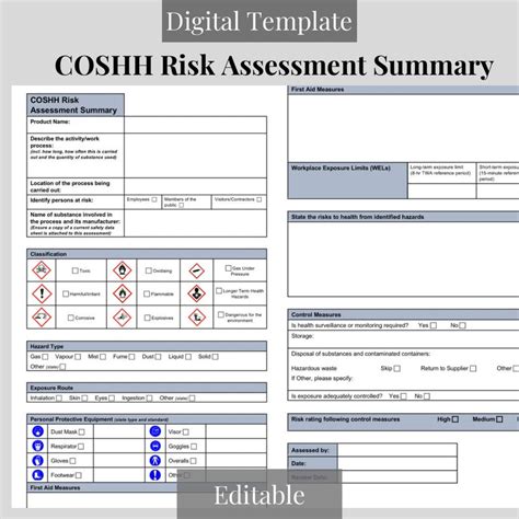 Free Risk Assessment Template Of Coshh Risk Assessment Template Free Porn Sex Picture