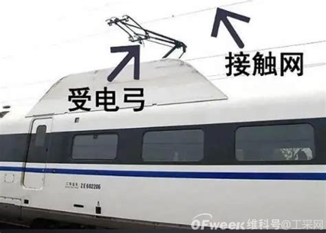 紫外线传感器用于城市轨道交通弓网燃弧检测 维科号