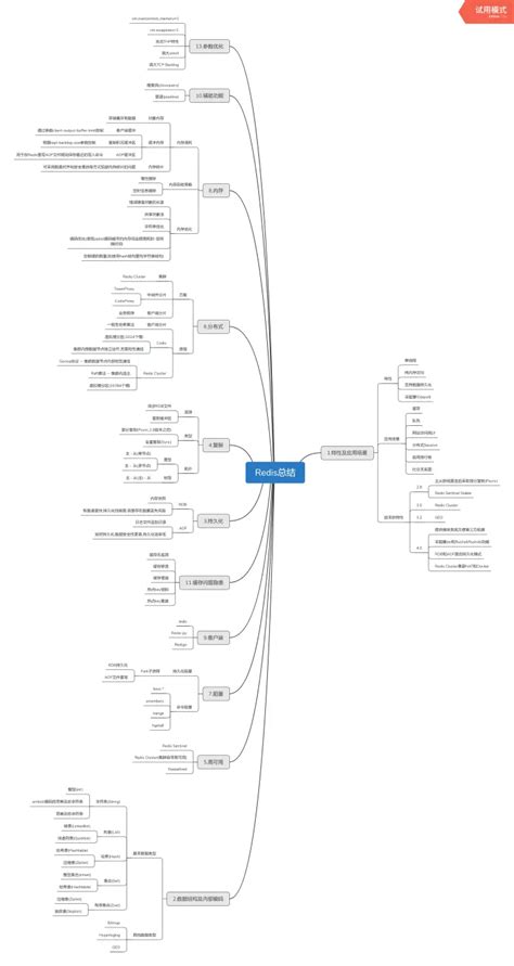 5行java代码实现微信小程序模版消息推送 （含springboot后台和小程序源码）java 小程序消息推送 Csdn博客