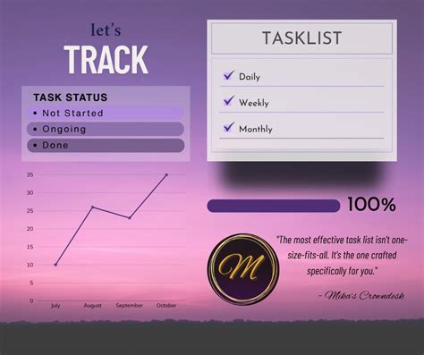 Mikas Crowndesk Malay