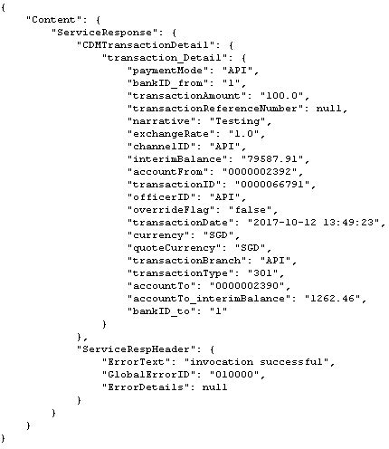 Input Output JSON