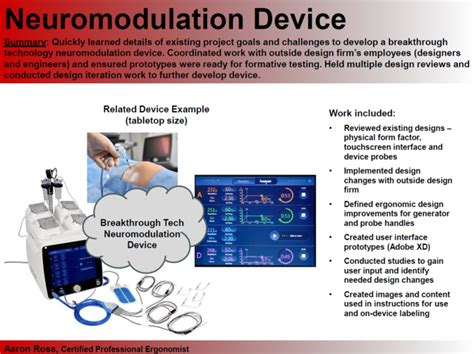 Neuromodulation Device By Aaron Ross At