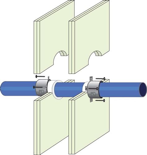 Protecta Fr Collar Pbd Wall Composite Pipe Pvc Pe Abs Firestop Centre