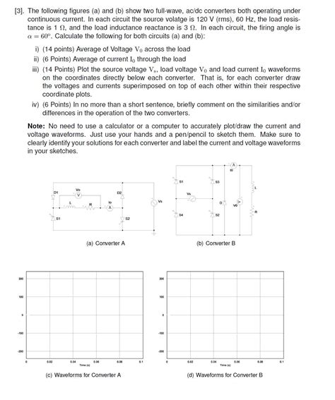 Solved The Following Figures A And B Show Two Full Wave Chegg