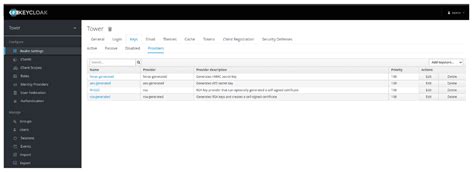 Configure Ansible Automation Saml Sso With Red Hat Sso Australia