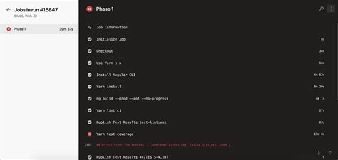 Reducing Longer Build Times In Ci Pipelines — Parallel Builds And Build