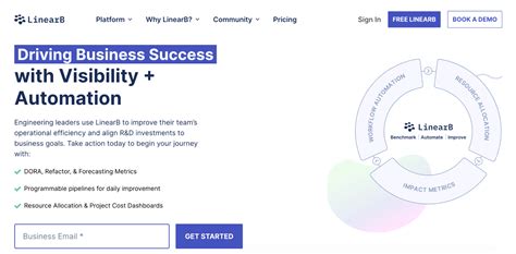 Top 10 Devops Automation Tools — Control Plane