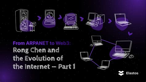 elastos rong chen and the evolution of the internet from arpanet to