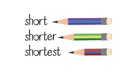 Short Shorter Shortest