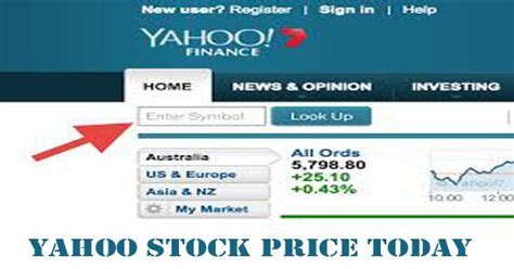 Yahoo Finance Daily Quotes