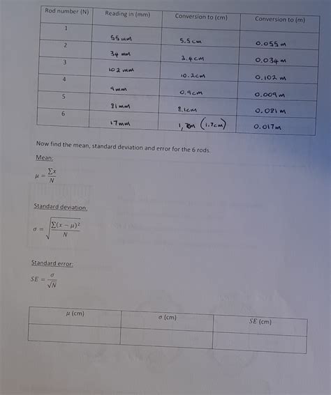 Solved Table Rod Number N Reading In Mm Conversion To Chegg