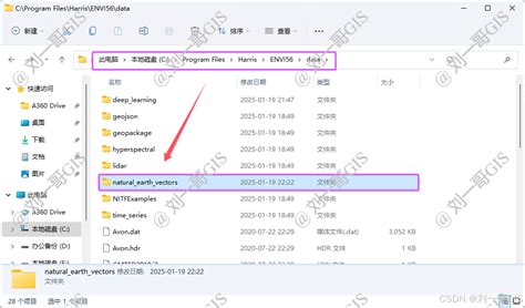 【envi遥感图像处理】003:envi打开多种来源(格式)的数据envi打开hdr文件 Csdn博客 【envi遥感图像处理】003:envi打开多种来源(格式)的数据envi打开hdr文件 Csdn博客