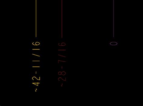 Solved Ordinate Dimension Reference Ptc Community
