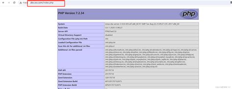 Zabbis Zabbix Csdn
