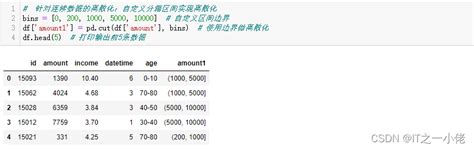 Pandas数据预处理标准化and归一化、离散化分箱分桶、分类数据处理、时间类型数据处理、样本类别分布不均衡数据处理、数据抽样pandas 标准化 Csdn博客
