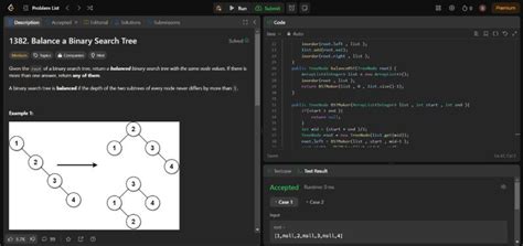 Sanjana Gharat On Linkedin Java Datastructures Algorithms
