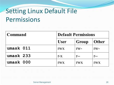 The University Of Akron Summit College Business Technology Dept Ppt Download