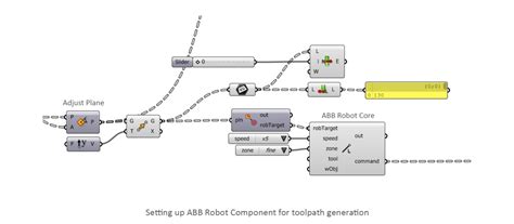 Grasshopper Seankbpark