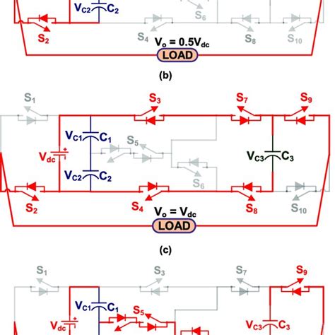 Connection Diagram With The Conduction State Of The Switches For The Download Scientific