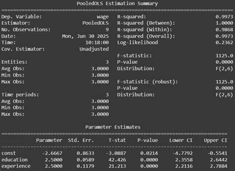 Pooled Ols Regression Geeksforgeeks