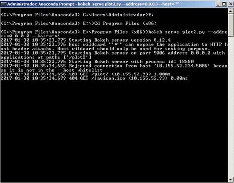 Python Bokeh Server Not Working When Deployed From Windows Server