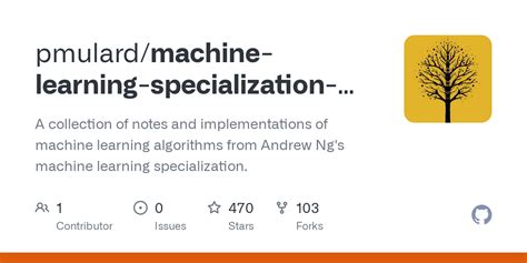 Machine Learning Specialization Andrew Ngnotesgradientdescentpdf At