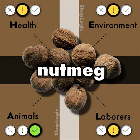 Nutmeg Benefits Side Effects Is Nutmeg Vegan Acidic Alkaline