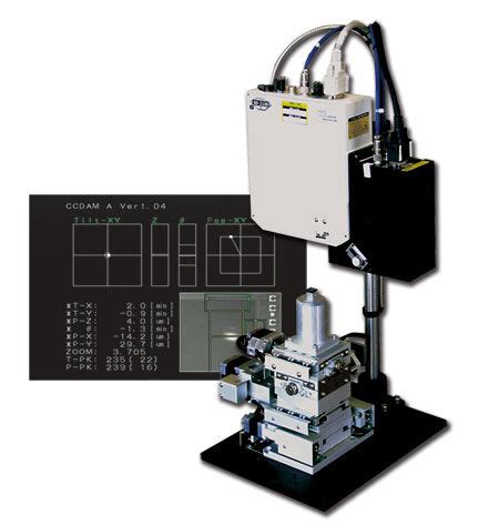 CMOS Image Sensor Full Color RITM Industry