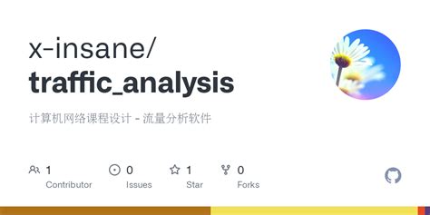 Github X Insane Traffic Analysis