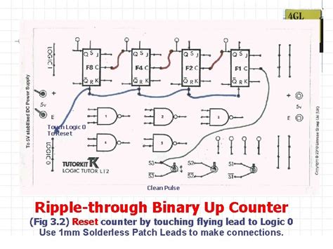 How Computers Work What Is Sequential Logic Sequential