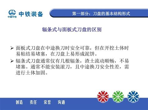 掘进机培训之刀盘刀具 word文档在线阅读与下载 无忧文档