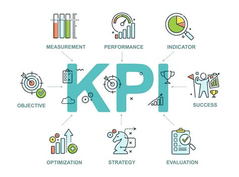 Kpi En Los Desarrollo Apps I Desarrollo Apps Móviles