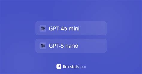 GPT 4o Mini Vs GPT 5 Nano
