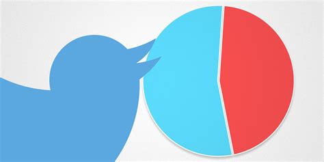 Twitter Polls Everything You Need To Know