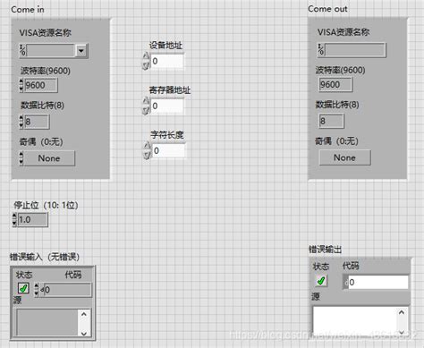 Labview中的visa函数串口通信的简单例子labview Visa 有哪些函数 Csdn博客