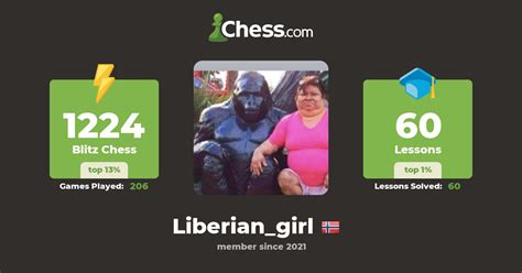 Liberian Girl Liberian Girl Chess Profile