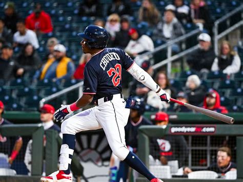 Jaison Chourio Al Segundo Equipo Todo Spring Breakout Últimas Noticias