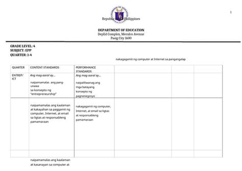 New Melc Tle Word Docx Curriculum Sy 2425 Docx